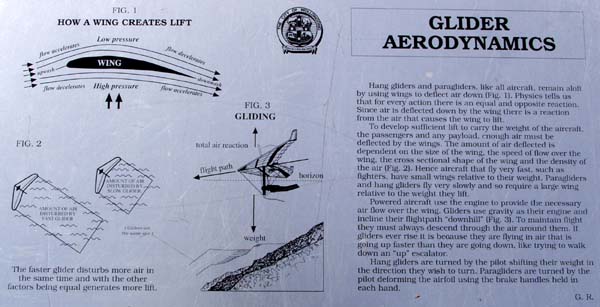 Gliding signs from Stanwell Hang Gliding Park, Australia - How birds ...
